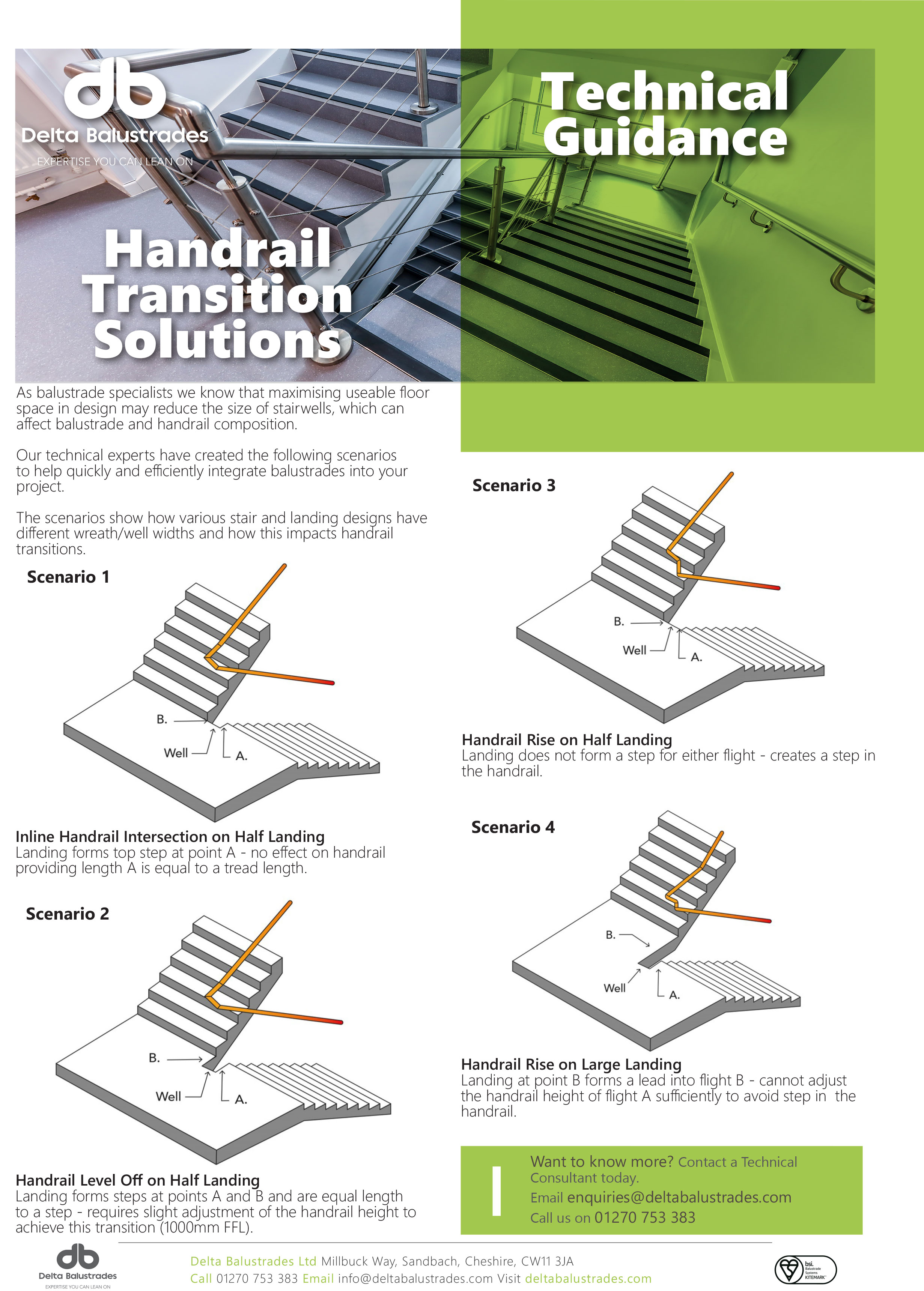 Handrail Transition Solutions - Delta Balustrades