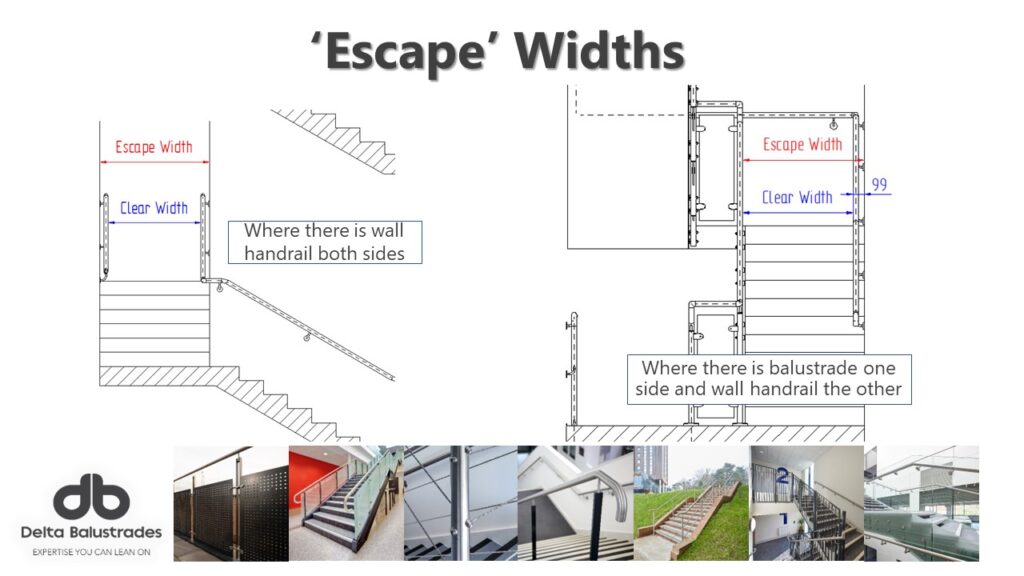 What's the difference between Clear Width and Escape Width?