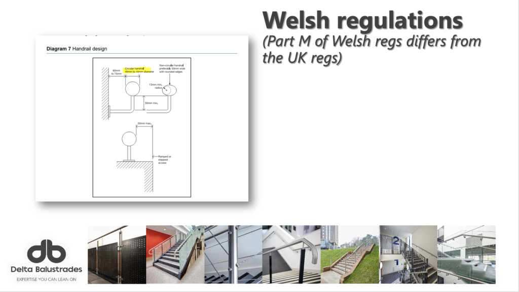 What diameter should my Handrail be? Handrails Explained